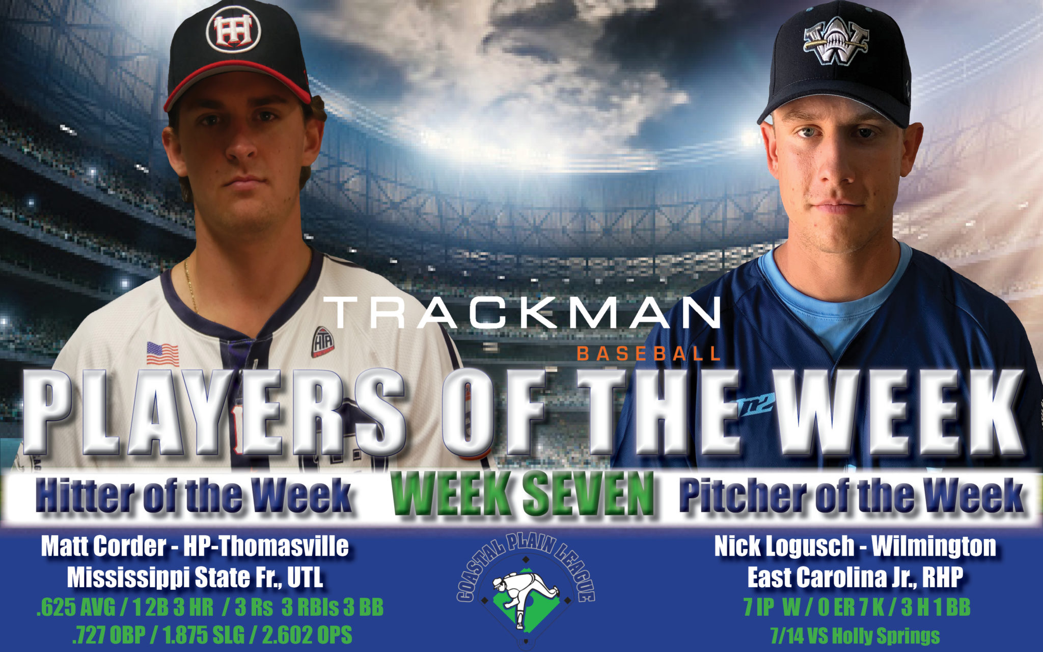 Matt Corder and Nick Logusch Named Week Seven Players of the Week